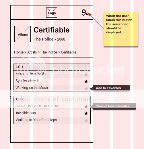 GitHub - globant-ui-tandil/React-Final-Project: React Bootcamp Final ...